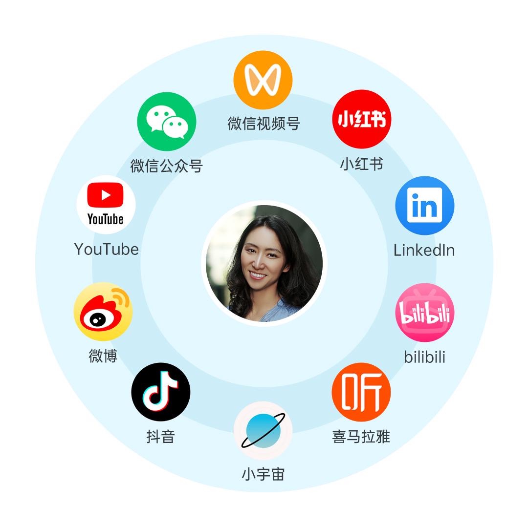 About Me – Yinuo Li